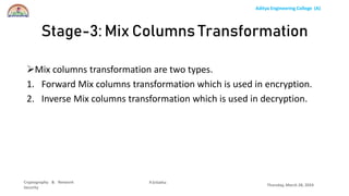 Unit-II AES Algorithm which is used machine learning | PPTX