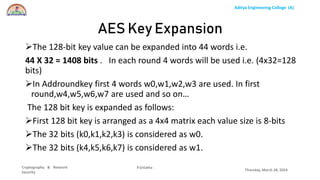 Unit-II AES Algorithm which is used machine learning | PPT