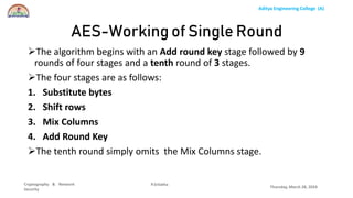 Unit-II AES Algorithm which is used machine learning | PPT
