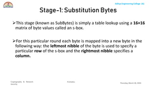 Unit-II AES Algorithm which is used machine learning | PPT