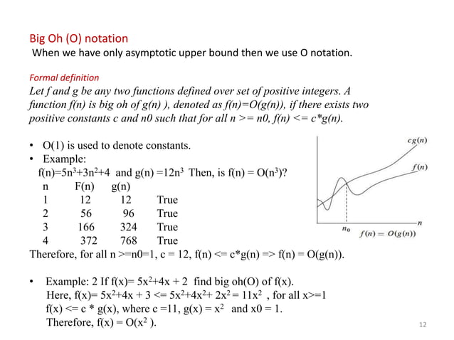 Unit ii algorithm | PPT