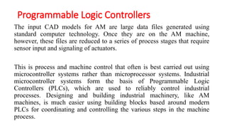 UNIT -II AM PART 1. , types of addtve manufacturing, | PPT