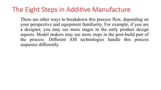 UNIT -II AM PART 1. , types of addtve manufacturing, | PPTX