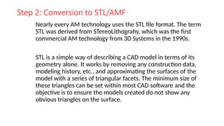 UNIT -II AM PART 1. , types of addtve manufacturing, | PPTX