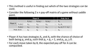 Unit II B - Game Theory | PPTX