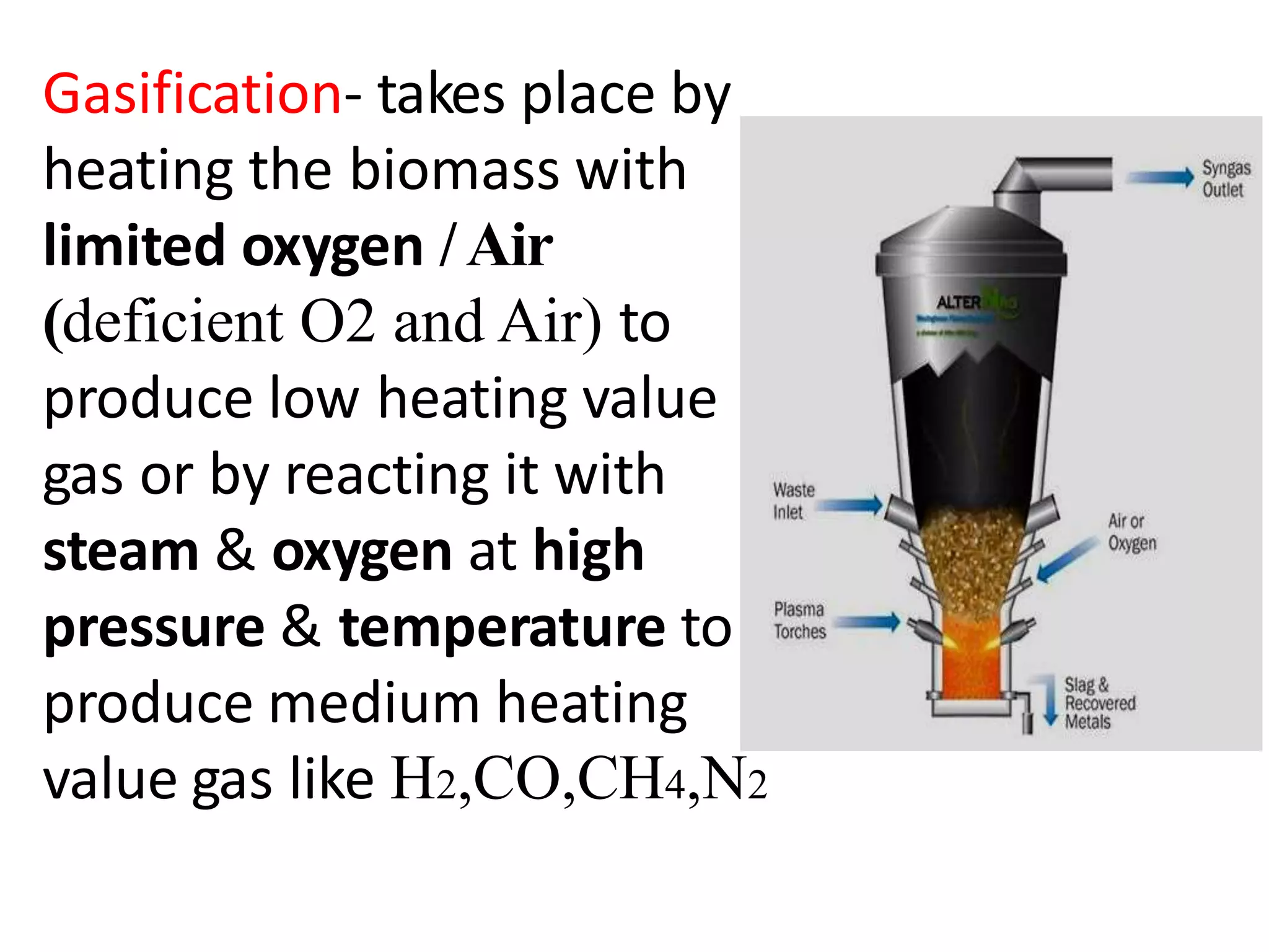 BioMass - Generation and Utilization | PPTX