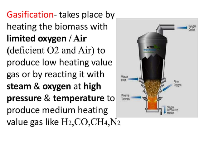 BioMass - Generation and Utilization | PPTX