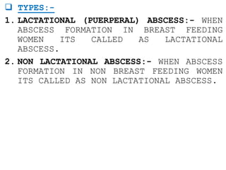 Breast Disorders | PPTX