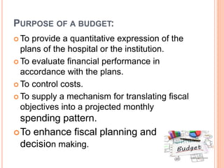Budgeting in nursing | PPTX