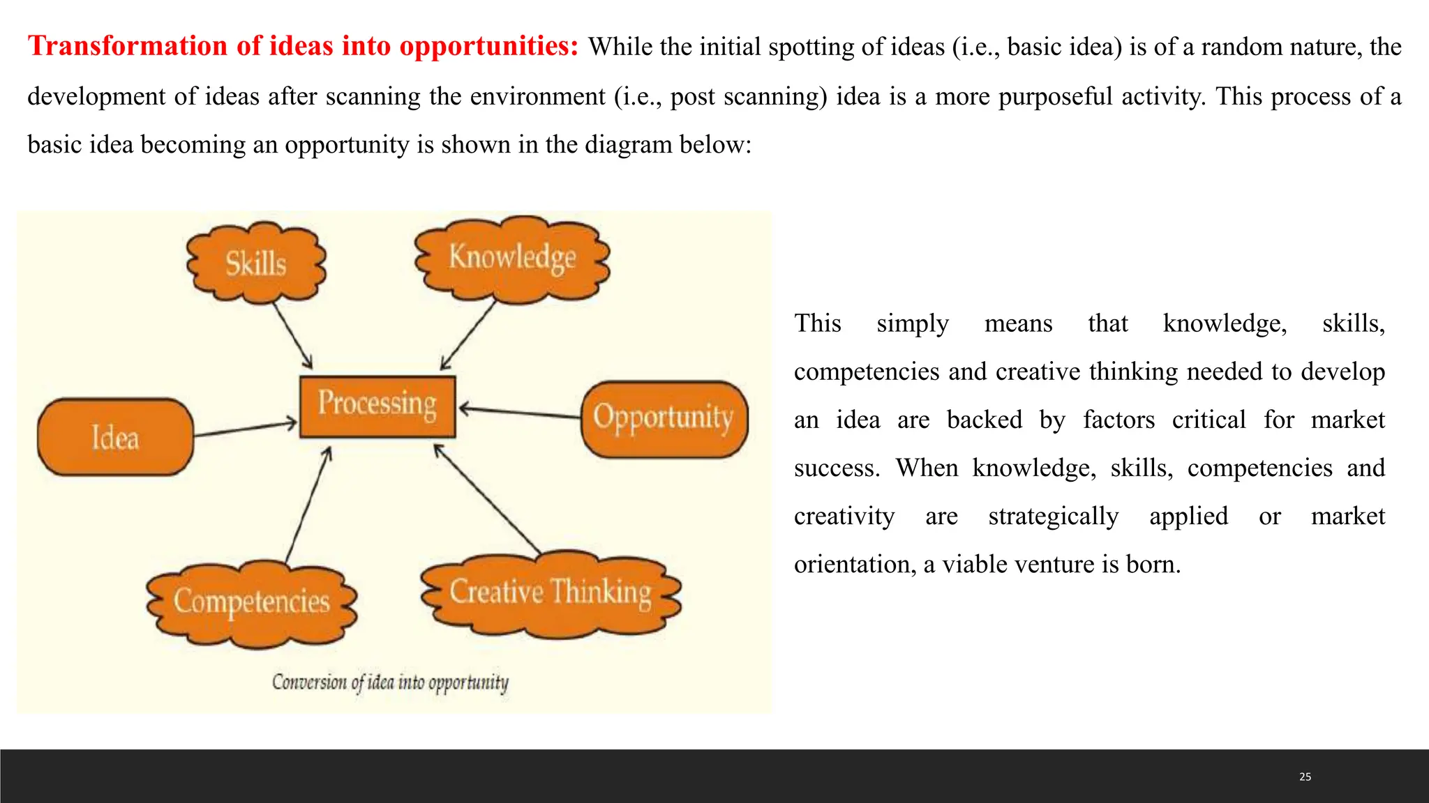 Unit-II_Business Ideas and their implementation ((Idea to Start-up)).pptx
