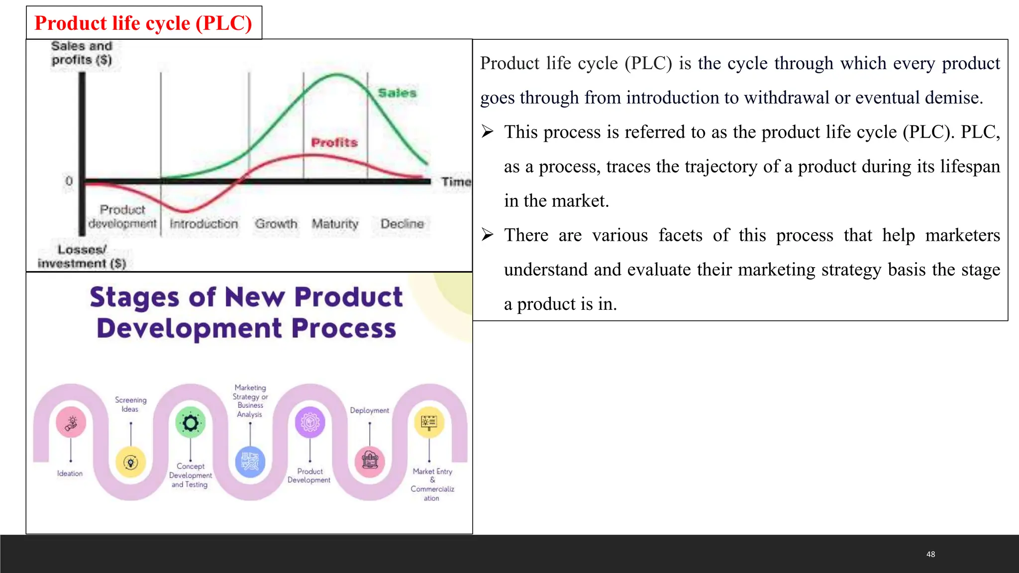 Unit-II_Business Ideas and their implementation ((Idea to Start-up)).pptx