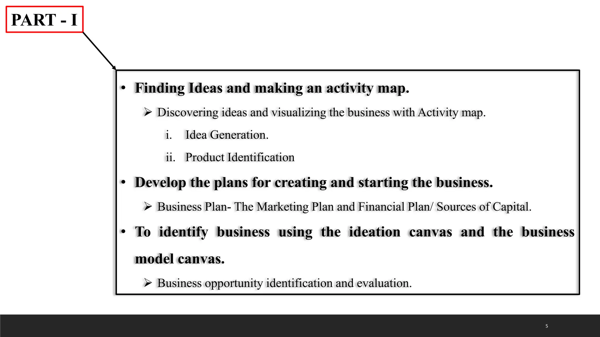 Unit-II_Business Ideas and their implementation ((Idea to Start-up)).pptx