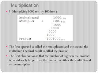 Unit ii ca--arithmetic | PPT