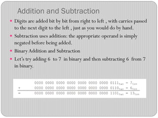 Unit ii ca--arithmetic | PPT