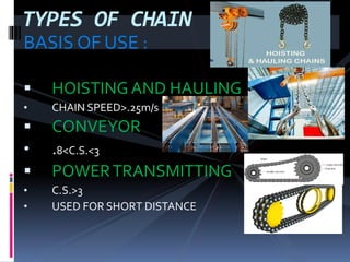 Unit-II chain drives transmission mechanics of machine | PPTX