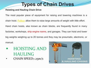 Unit-II chain drives transmission mechanics of machine | PPTX