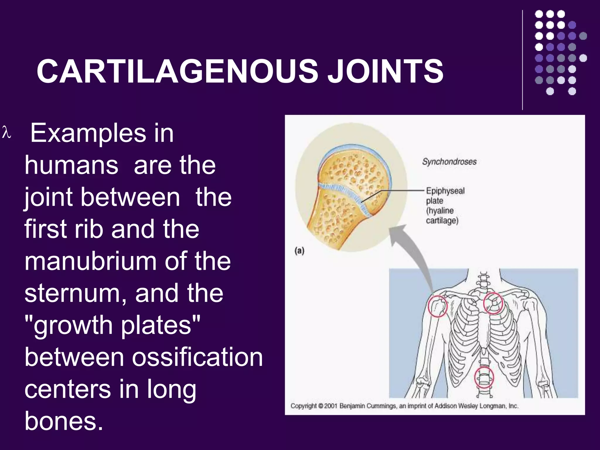 Unit II, Chapter-3- Joints | PPTX