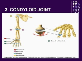 Unit II, Chapter-3- Joints | PPTX