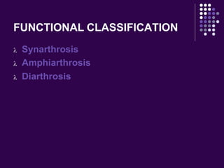 Unit II, Chapter-3- Joints | PPTX