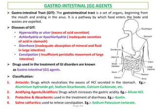 UNIT-II CHAPTER 3. INORGANIC PHARMACEUTICALS.pptx