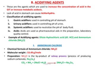 UNIT-II CHAPTER 3. INORGANIC PHARMACEUTICALS.pptx