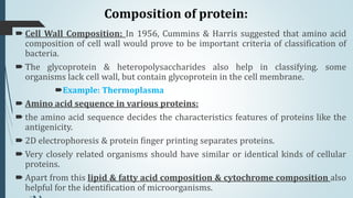 Characteristics used in classification.pptx