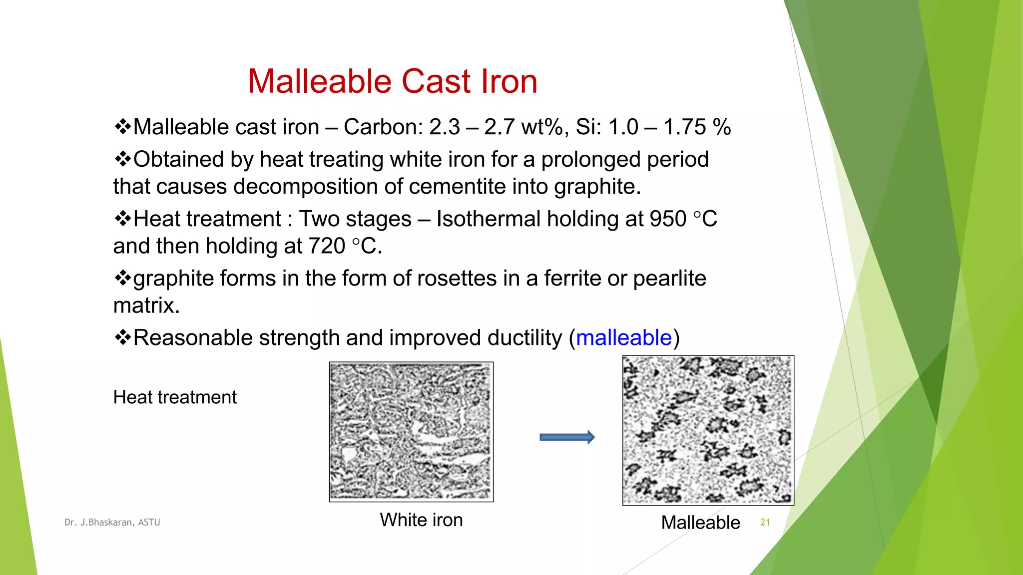 Unit-II Charateristic and types of Metals.pdf