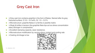 Unit-II Charateristic and types of Metals.pdf