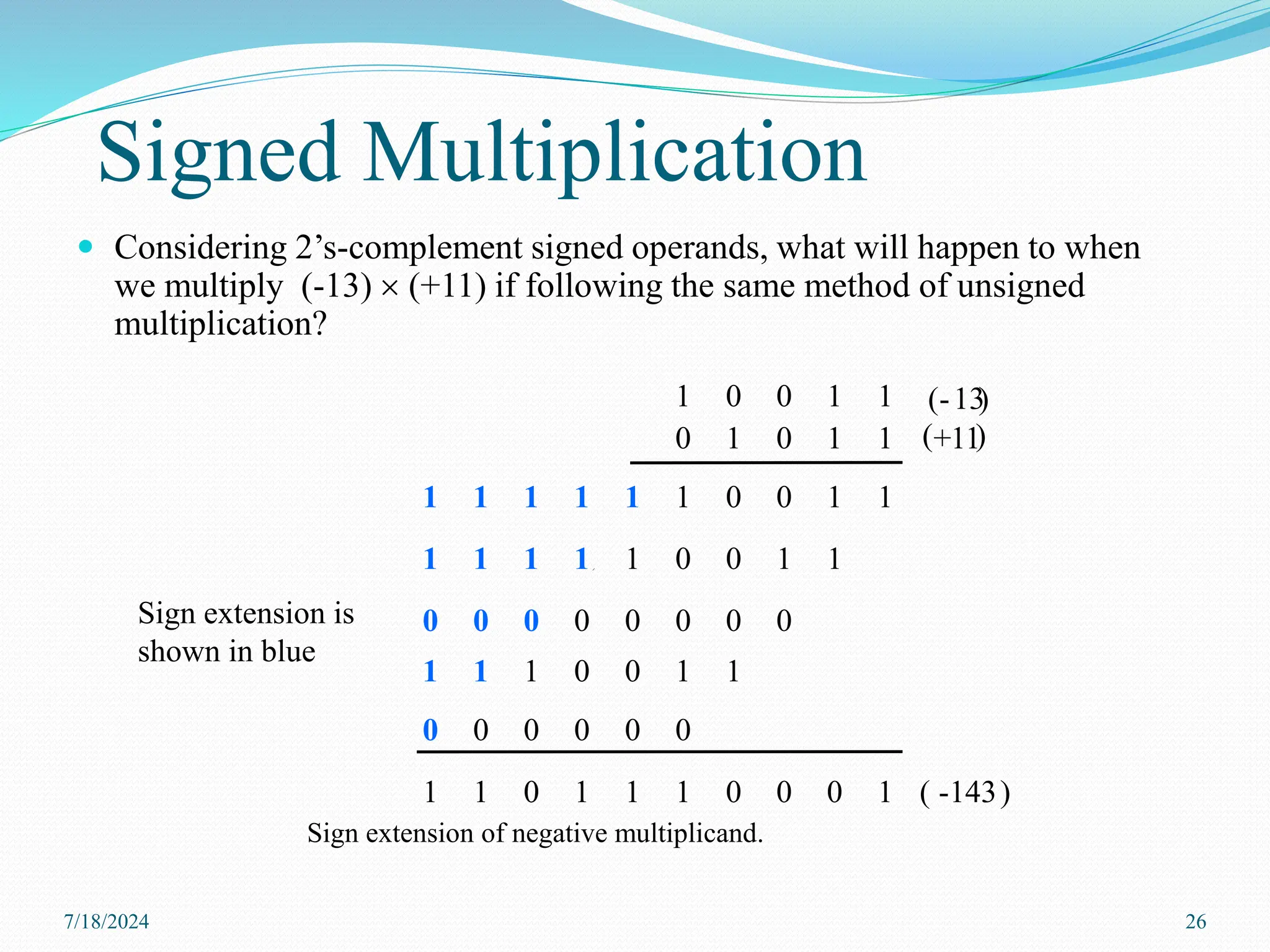 UNIT- II COA Design and Analysis of Algorithms.pptx