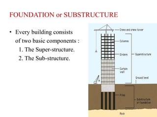 Unit II Construction by BeST | PPTX