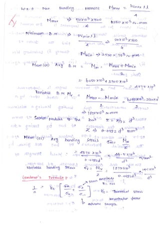 Unit - II Couplings.pdf