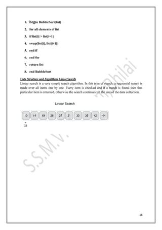 Unit ii data structure-converted | PDF