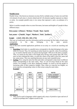 Unit ii data structure-converted | PDF