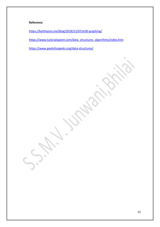 Unit ii data structure-converted | PDF