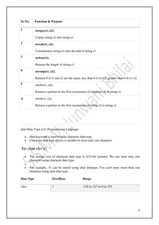 Unit ii data structure-converted | PDF