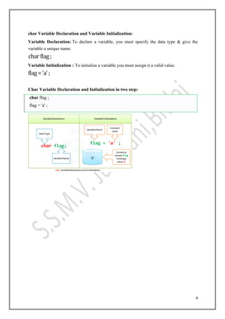 Unit ii data structure-converted | PDF