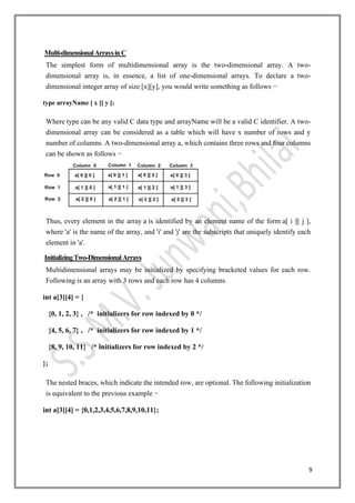 Unit ii data structure-converted | PDF