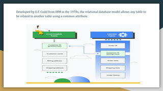 Unit-II DBMS presentation for students.pdf