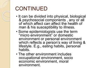 UNIT-II DETERMINANT OF HEALTH B.SC II YEAR.pptx