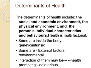 UNIT-II DETERMINANT OF HEALTH B.SC II YEAR.pptx