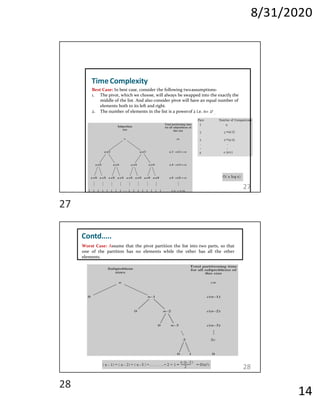 Unit ii divide and conquer -1 | PDF