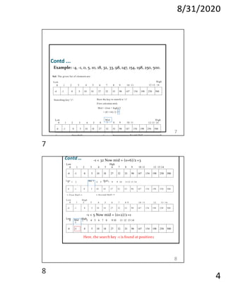 Unit ii divide and conquer -1 | PDF