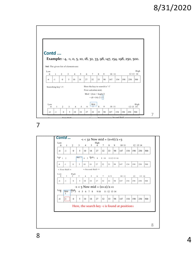 Unit ii divide and conquer -1 | PDF