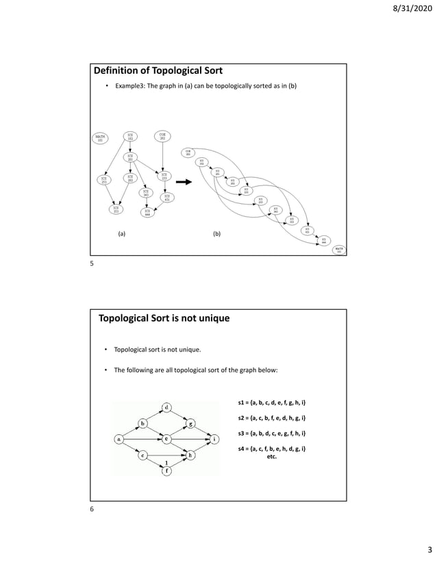 Unit ii divide and conquer -3 | PDF