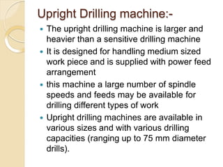 Drilling & boring & reaming.pptx