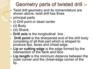 Drilling & boring & reaming.pptx