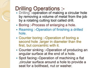 Drilling & boring & reaming.pptx