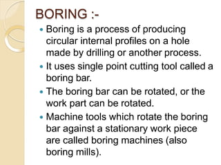 Drilling & boring & reaming.pptx