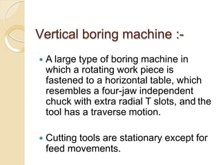 Drilling,boring & reaming.pptx