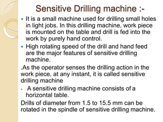 Drilling,boring & reaming.pptx